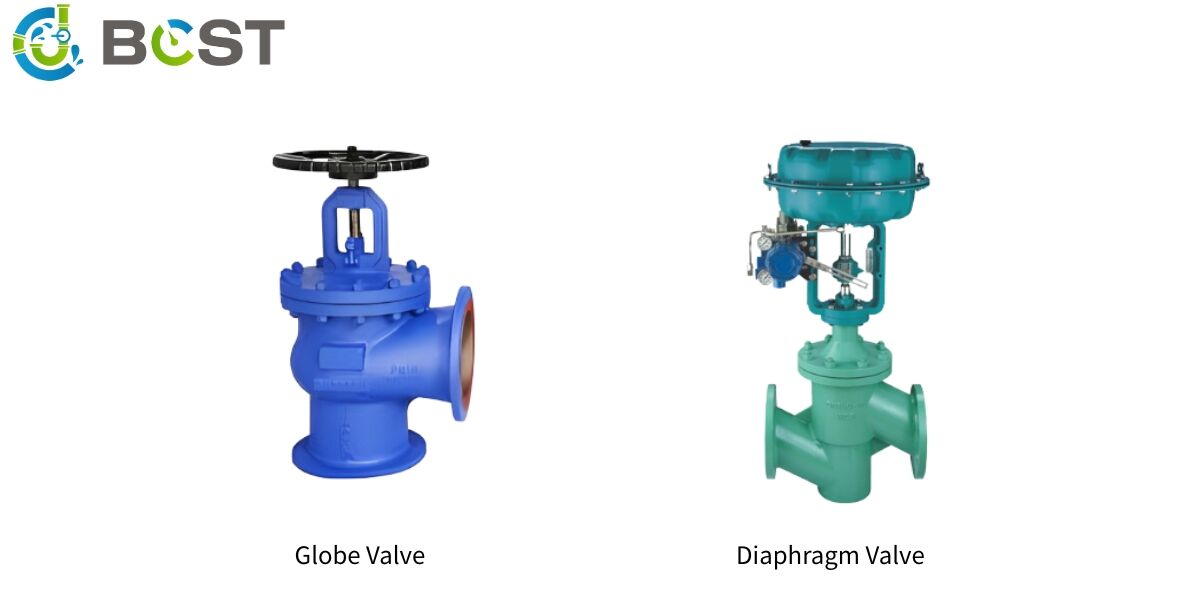 What Are the Different Types of Control Valves?