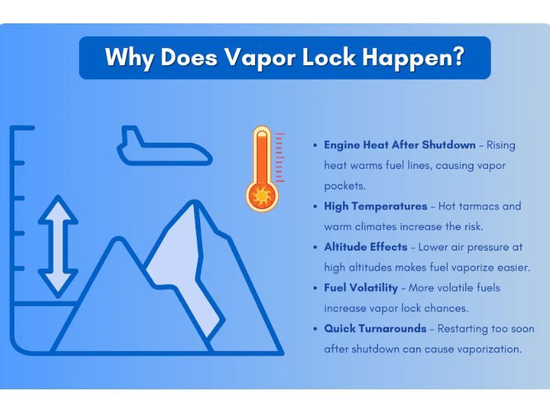 The Ultimate Guide to Vapor Lock: Causes, Symptoms, and 5 Permanent Fixes